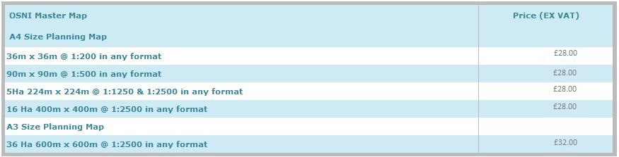 Streetwise OSNI Maps
